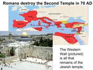 Why Second Temple was Destroyed for Church-Age » Christian Truth Center